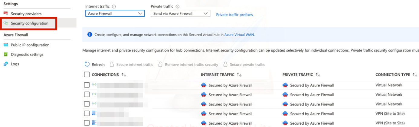 Practical lessons learned from working with Azure Virtual WAN